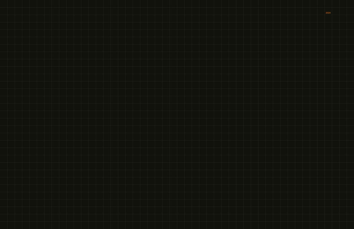 Dynamic Wallpaper Gallery - Dynamic Wallpaper Club